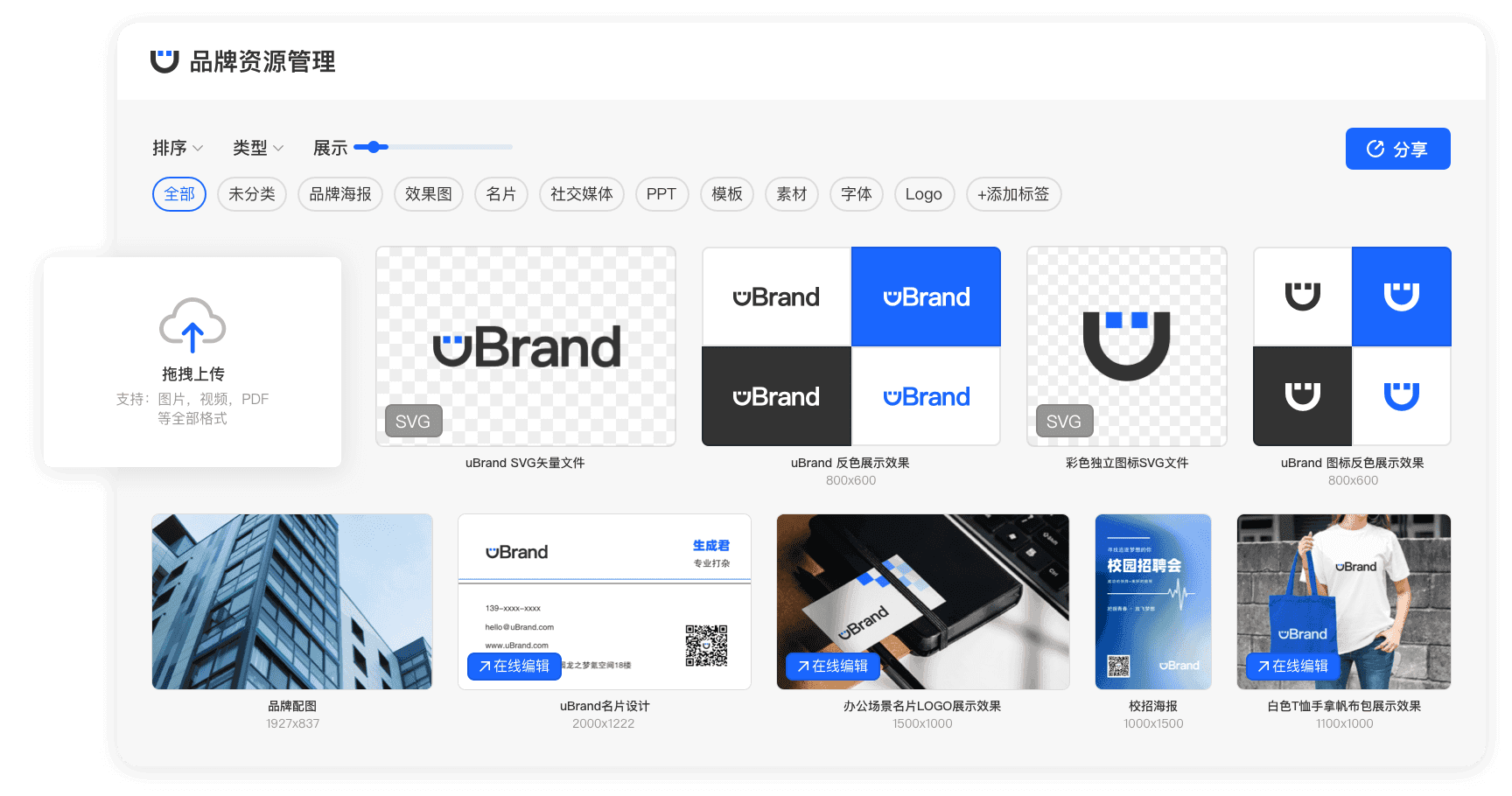 为初创企业提供简单好用的品牌资源管理 - uBrand