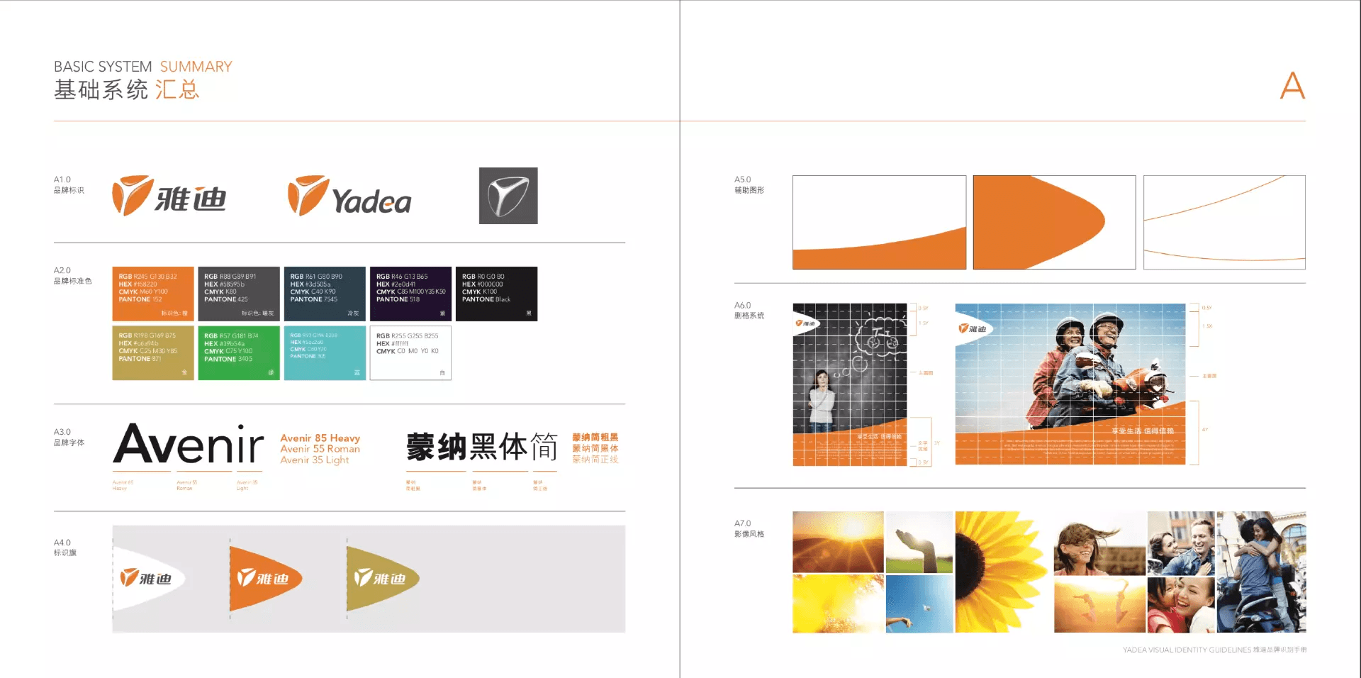 手把手教你在线创建你的品牌VI手册（内含模版） - uBrand博客