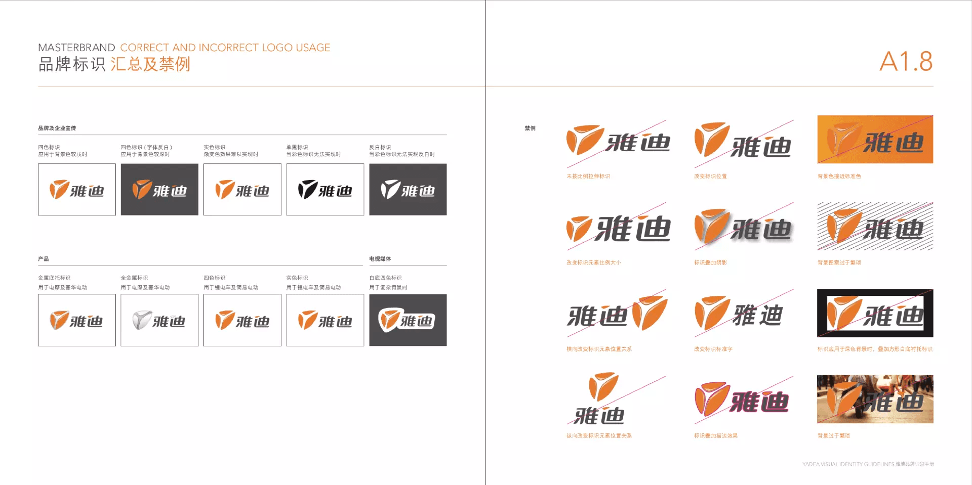 手把手教你在线创建你的品牌VI手册（内含模版） - uBrand博客