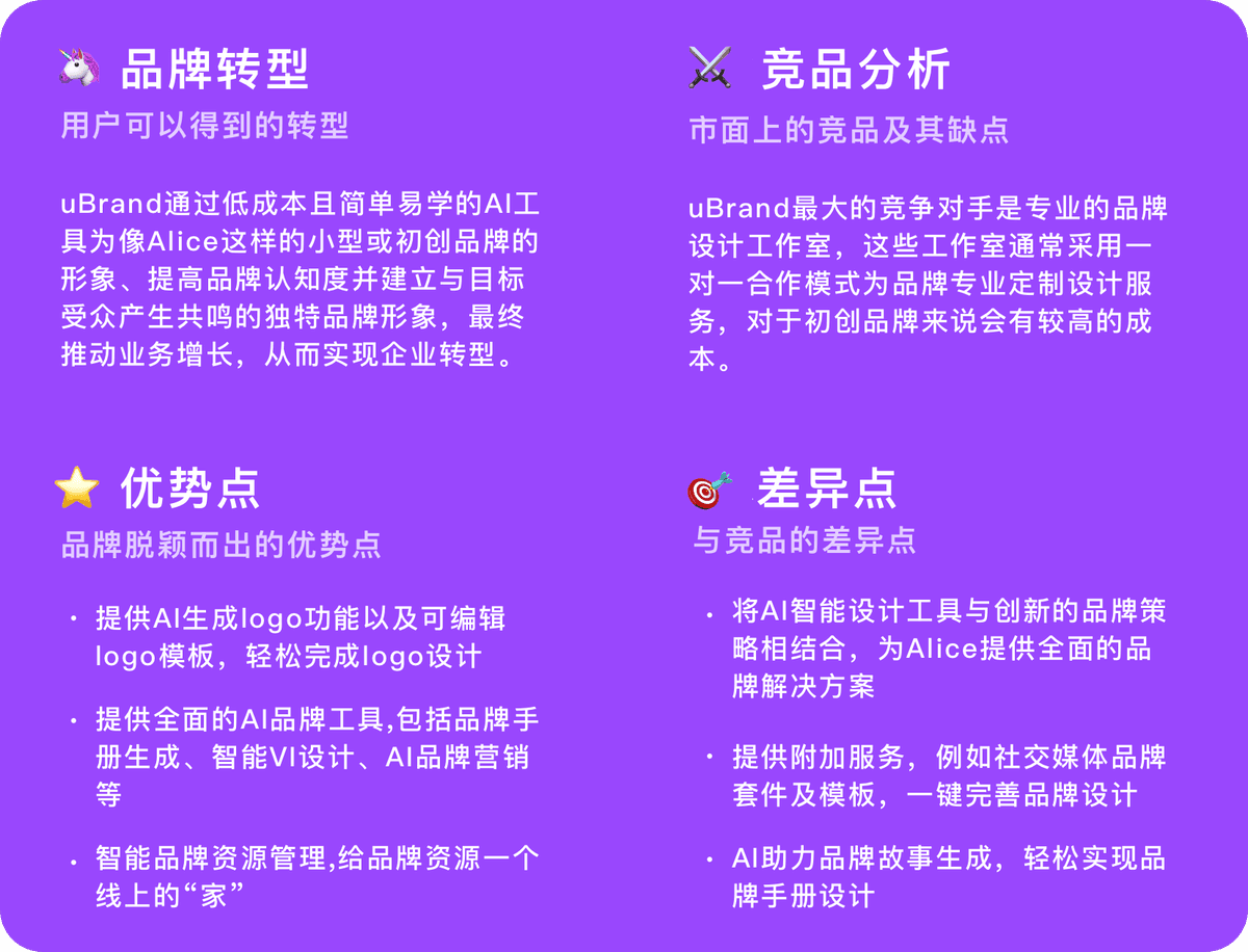 初创品牌如何树立价值主张(Value Proposition)? - uBrand博客