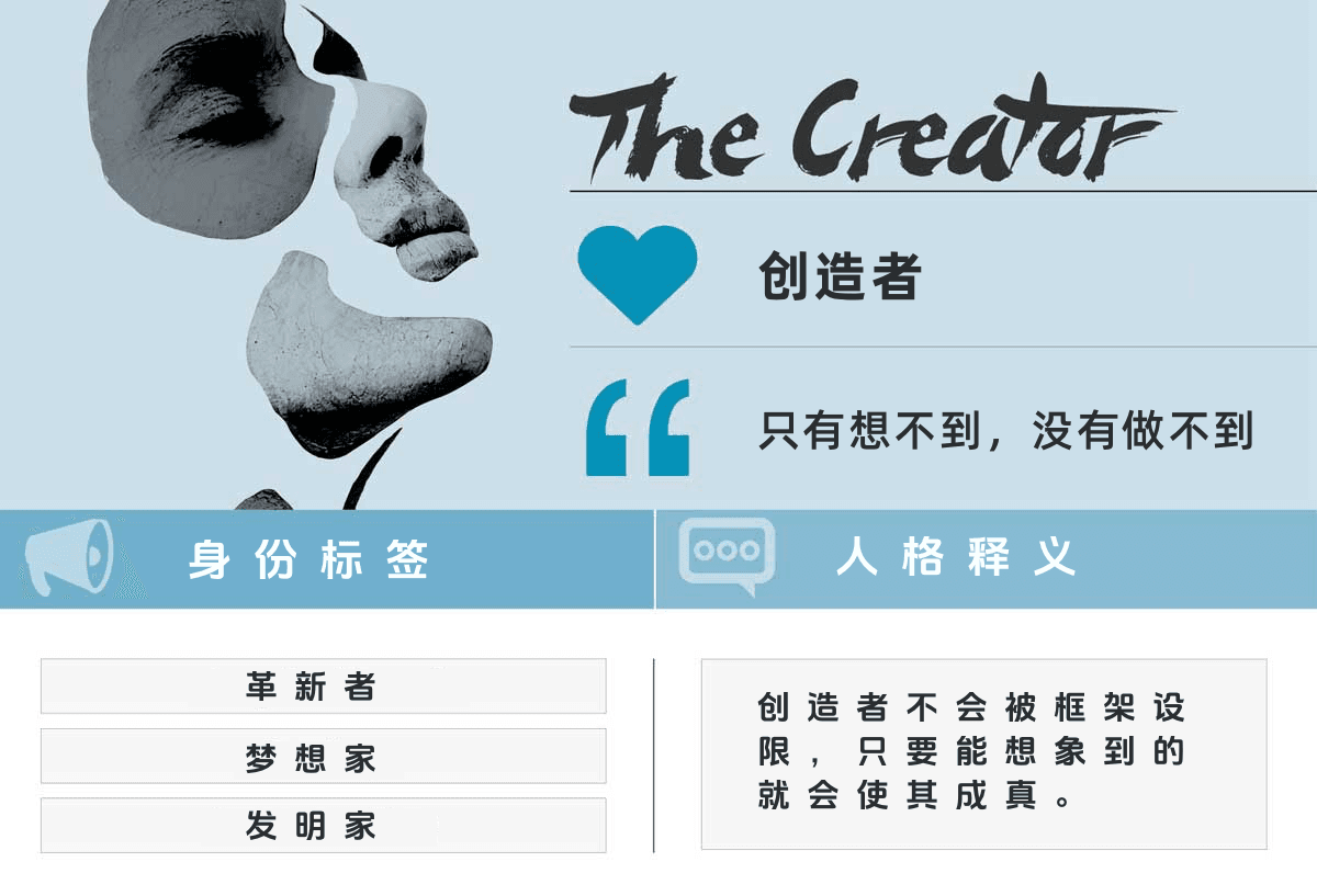 新品牌必须知道的12种品牌人格原型（Brand Archetypes） - uBrand博客