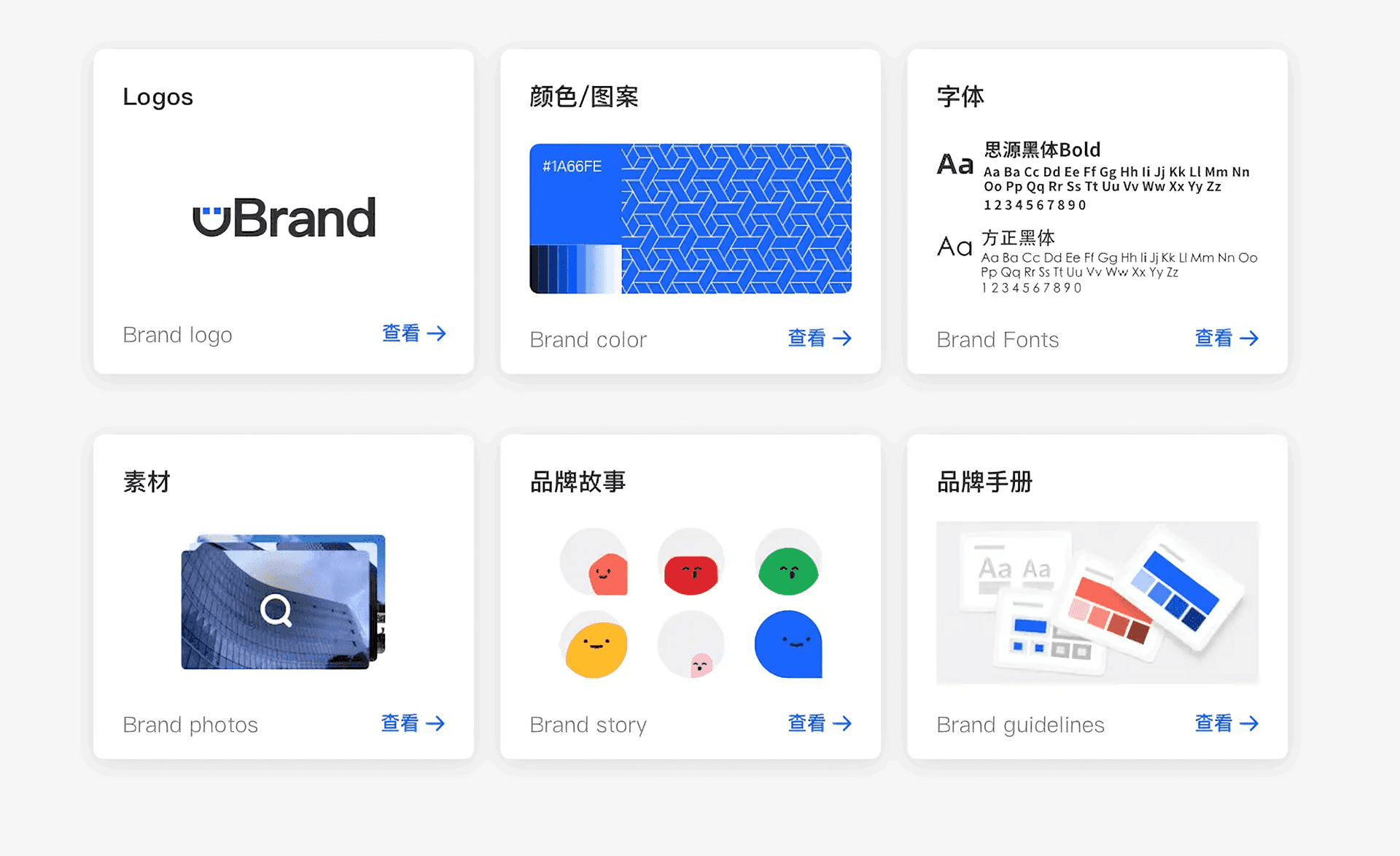 创业初期资金紧张，先做logo设计还是品牌识别（Brand Identity）？ - uBrand博客