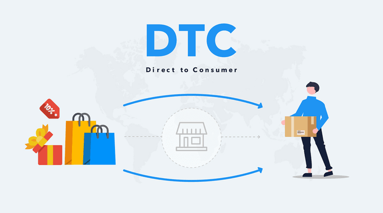 什么是DTC品牌？初创企业最适合的模式 - uBrand博客