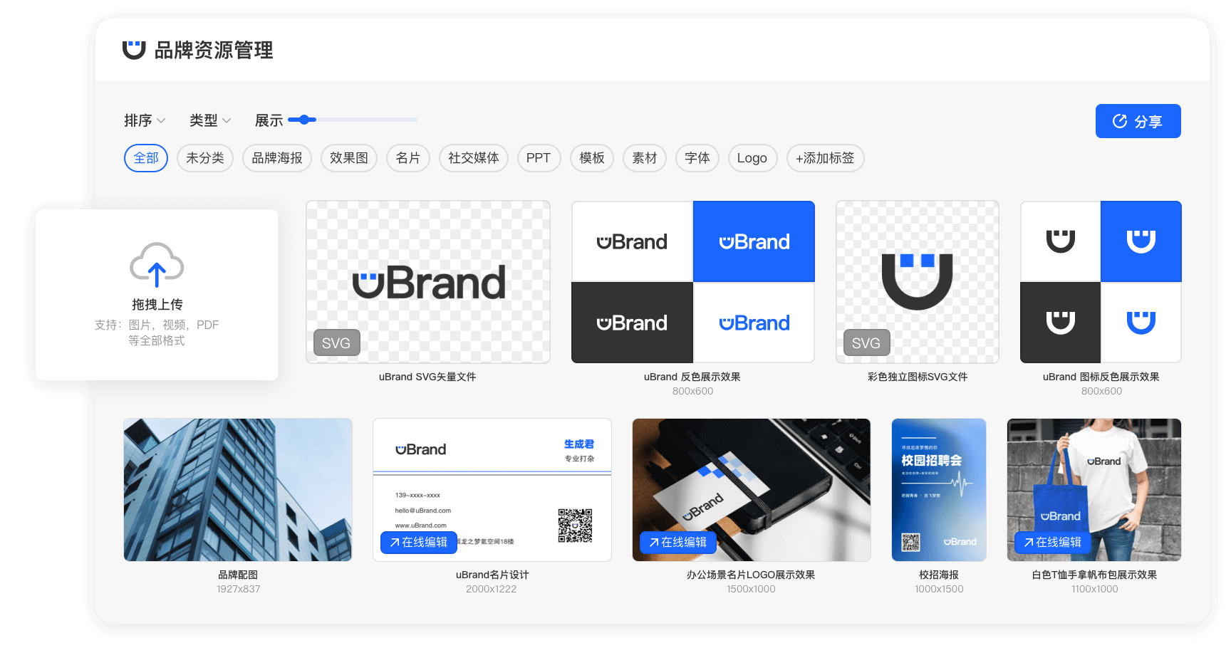 为初创企业提供简单好用的品牌资源管理 - uBrand